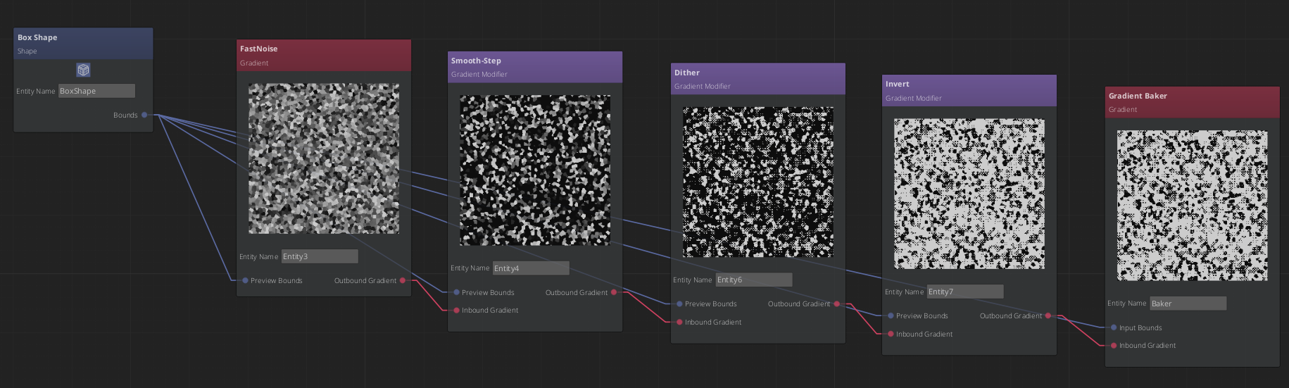 Dither Gradient Modifier component outputs a black rectangle · Issue #10955 · o3de/o3de · GitHub