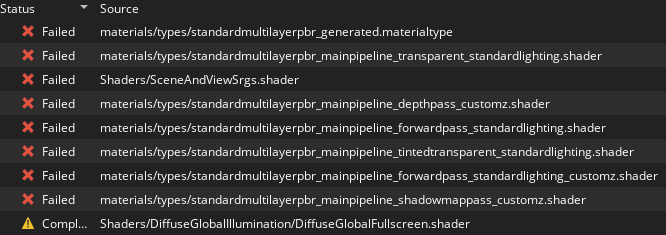 Editor Does Not Start On Windows Fresh Builds · Issue 14767 · O3deo3de · Github