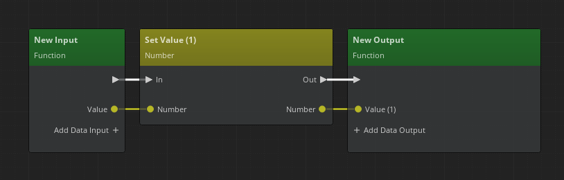 Saving a Script Canvas Function which modifies an Output Variable value crashes the Editor ...