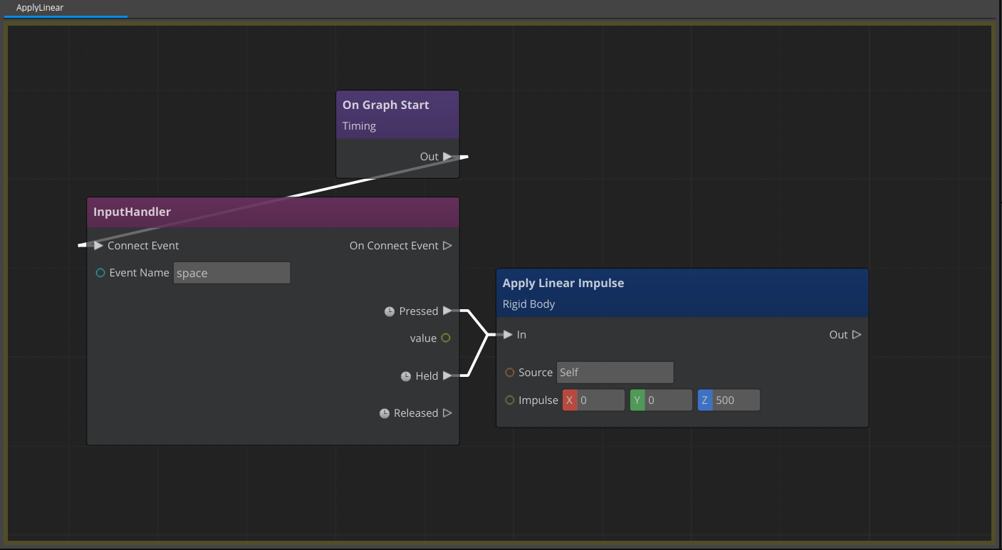 Linux: Script Canvas nodes using Vector3 data pin are not functional and throw an error in the ...