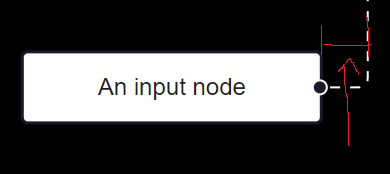How can i achieve spacing in edge and node · xyflow xyflow · Discussion #2677 · GitHub
