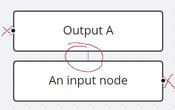 How can i achieve spacing in edge and node · xyflow xyflow · Discussion #2677 · GitHub