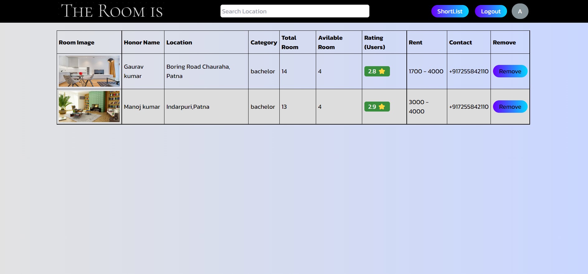 GitHub - anil843324/the_room_is: The Room Is is an Indian online room ...