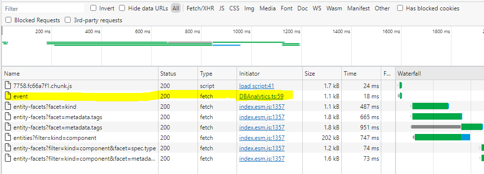 Analytics Events Not Getting Generated When Using Oauth · Issue 13134 5378