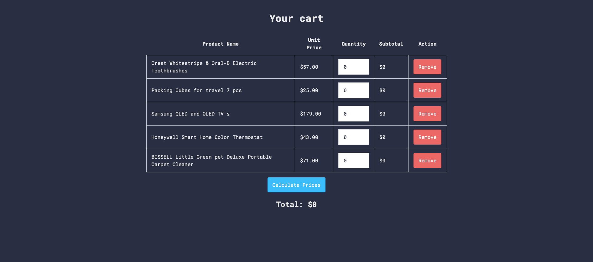 lauraadan (Laura) · GitHub