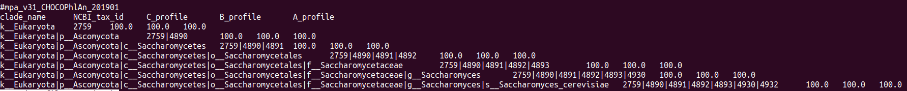 Generic metaphlan importer · Issue #306 · microbiome/mia · GitHub