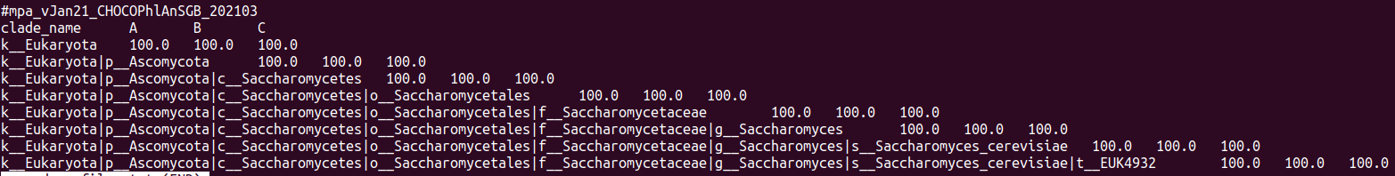 Generic metaphlan importer · Issue #306 · microbiome/mia · GitHub
