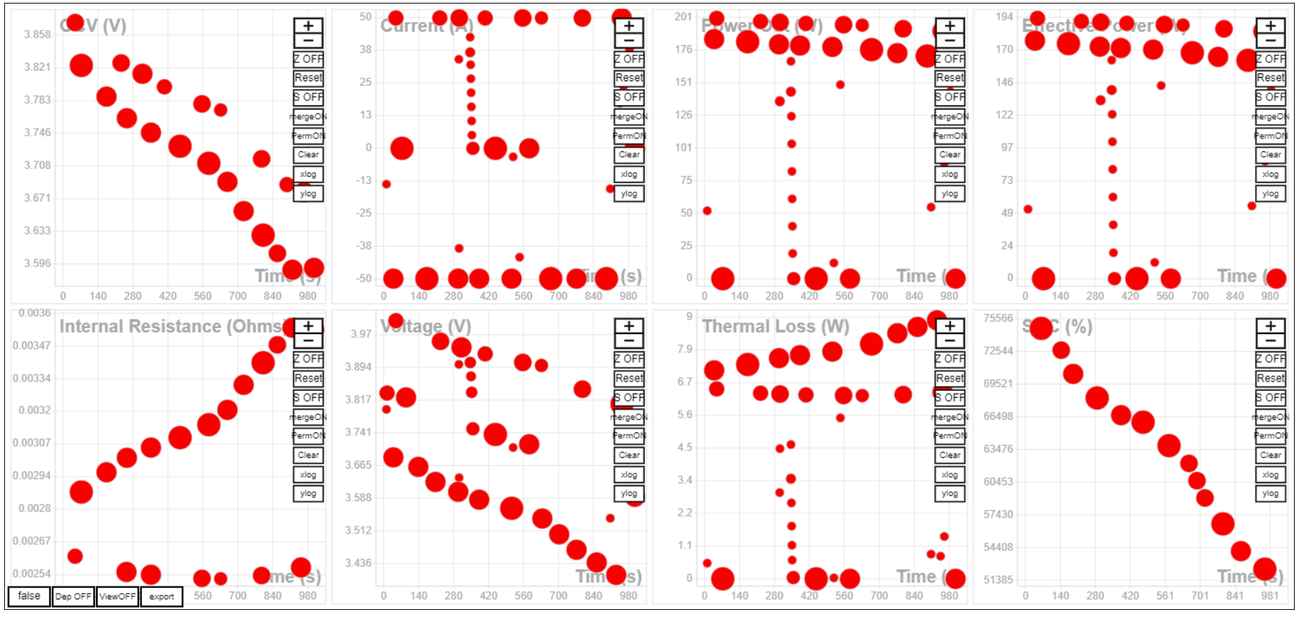 Data export from Graph2D · Issue #166 · Dessia-tech/plot_data · GitHub