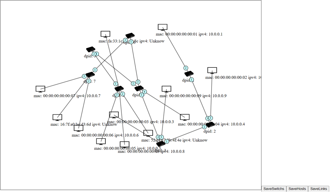 GitHub - fabrizio-granelli/network-topology-display