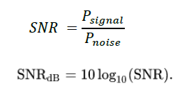 GitHub - SarathMohanIITD/Simulation-of-BPSK-and-QPSK-with-varying-SNR: A Simulation based Study ...