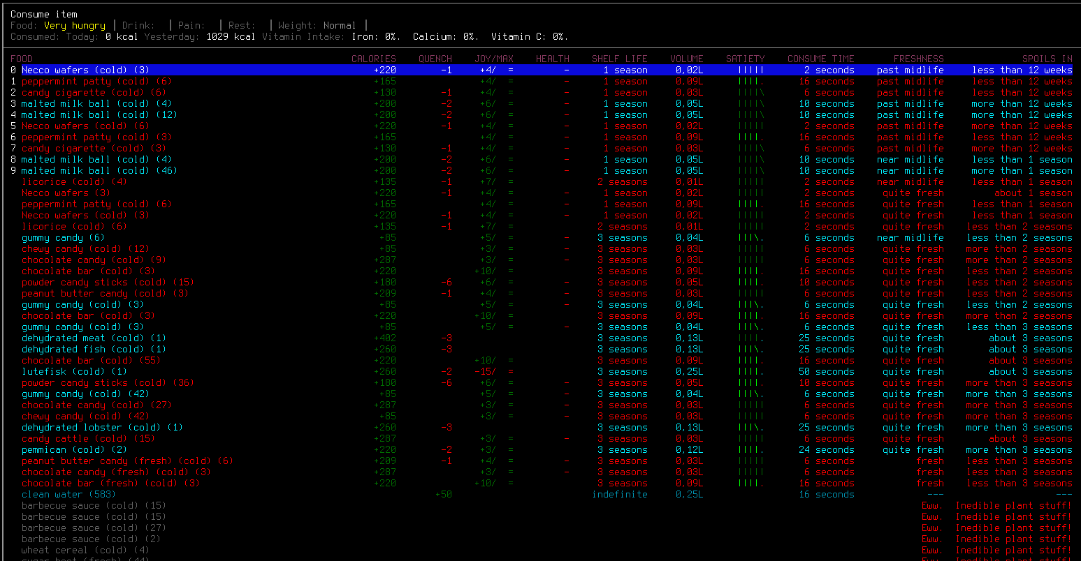Edibility Indicator · Issue 63583 · Cleverravencataclysm Dda · Github 