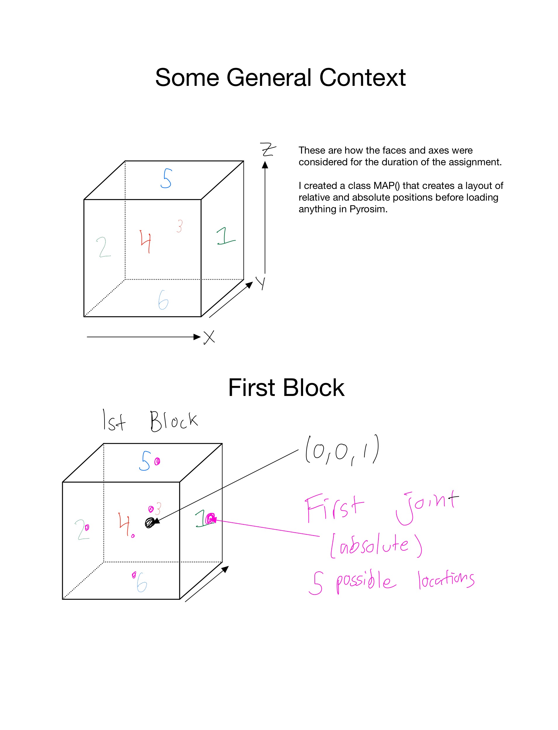 GitHub - blakefrank/mybots