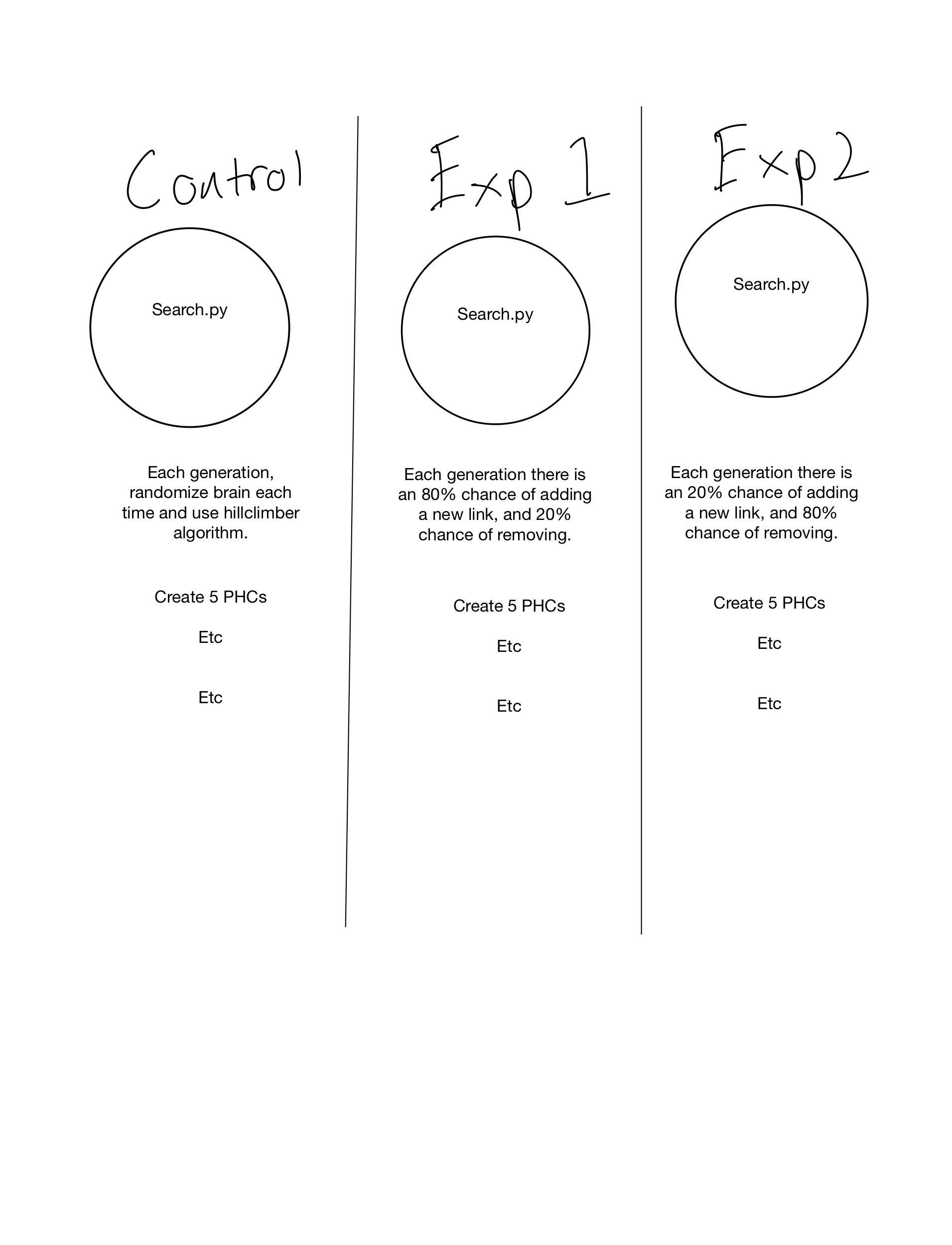 GitHub - blakefrank/mybots