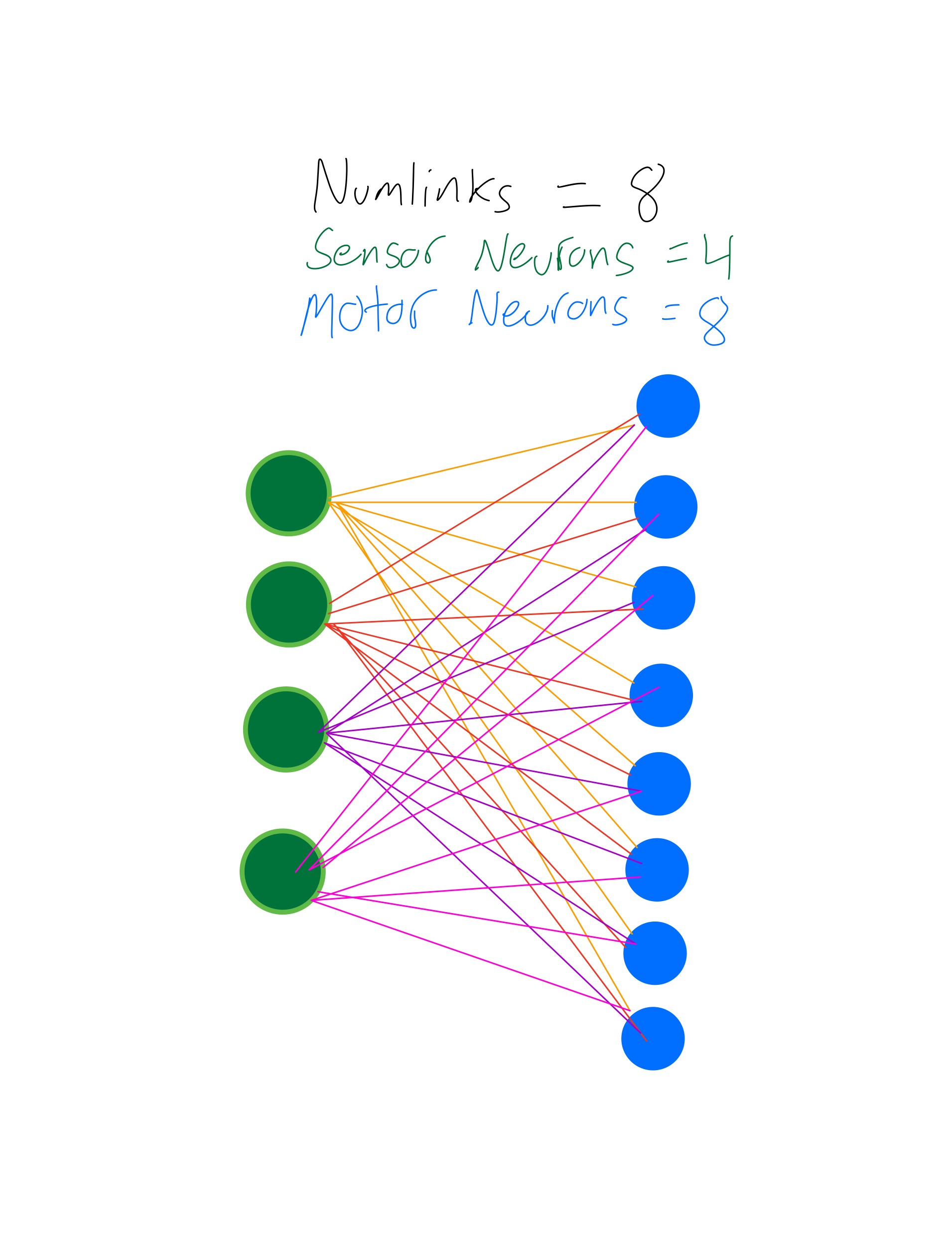GitHub - blakefrank/mybots