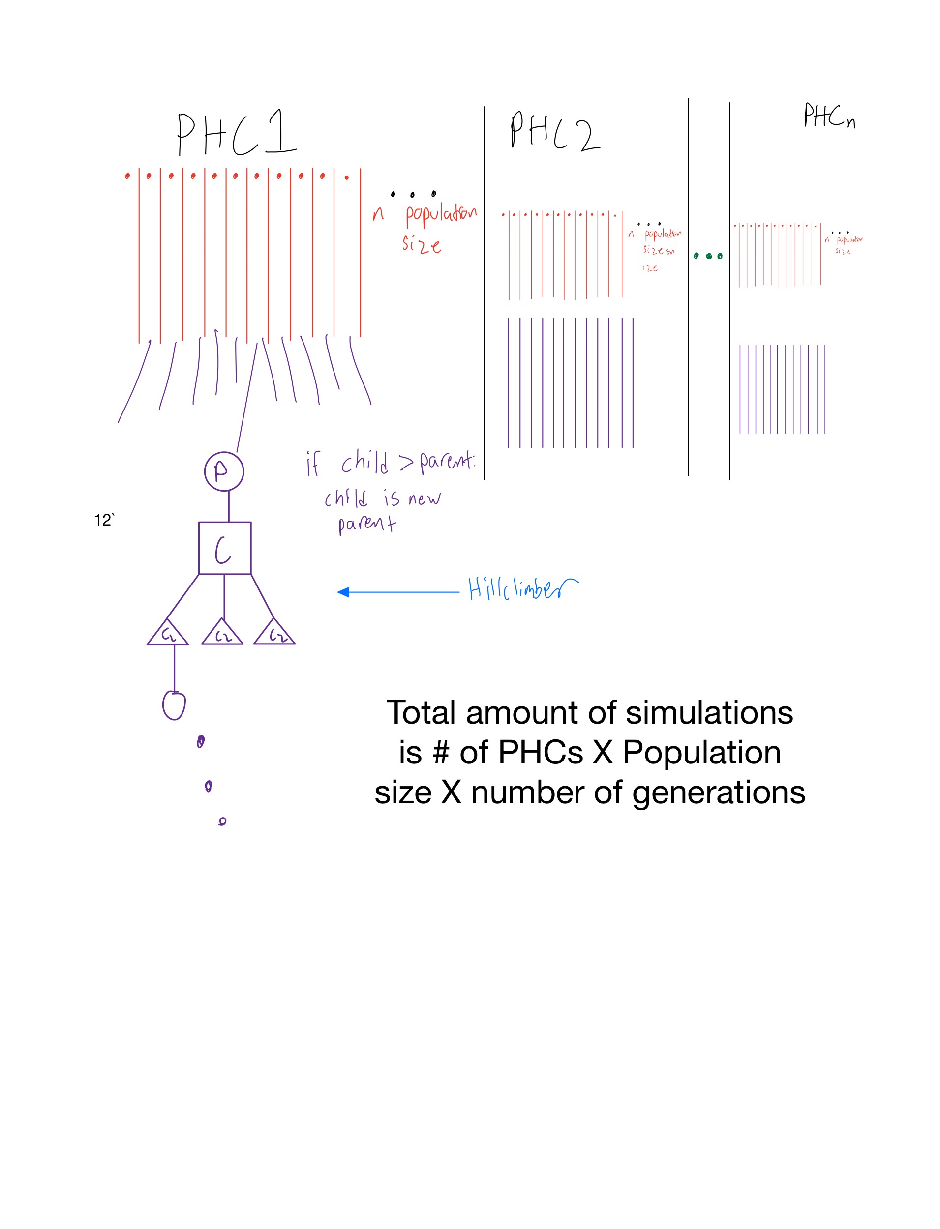 GitHub - blakefrank/mybots