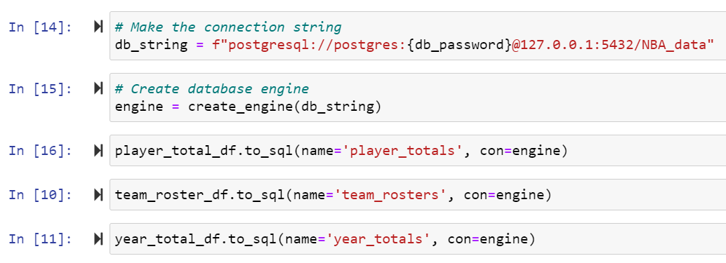 GitHub - daboucha/nba-analysis: NBA score prediction using machine learning
