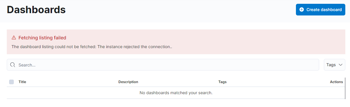 [Reporting] [Dashboard] [Maps] Failure when creating PNG report with map embeddable · Issue ...