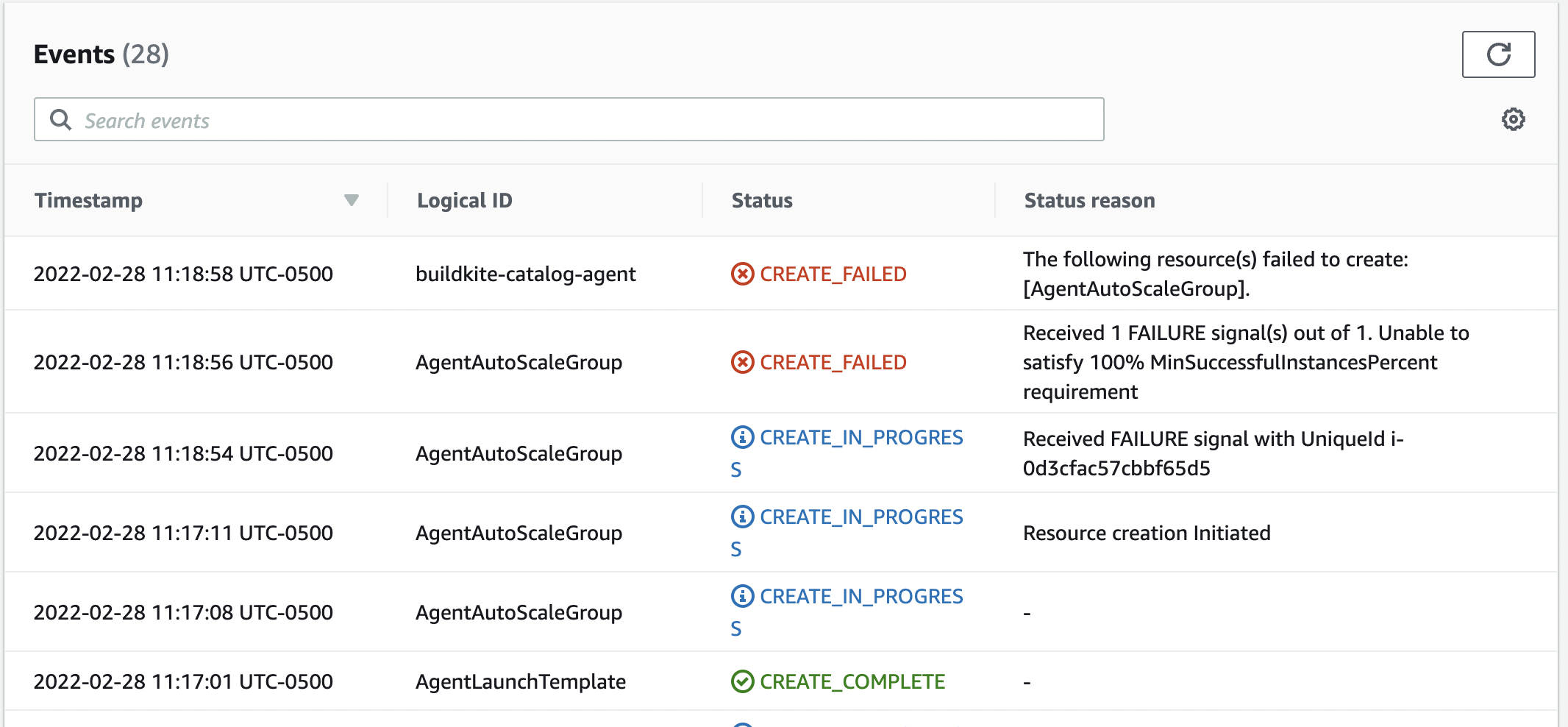 Elastic Ci Agent Fails To Start When Aws Linux Kernel Is Updated · Issue 992 · Buildkite