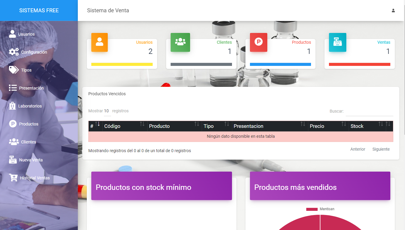 GitHub - kikeProgramer007/systema-farmacia-php8: Este sistema fue ...