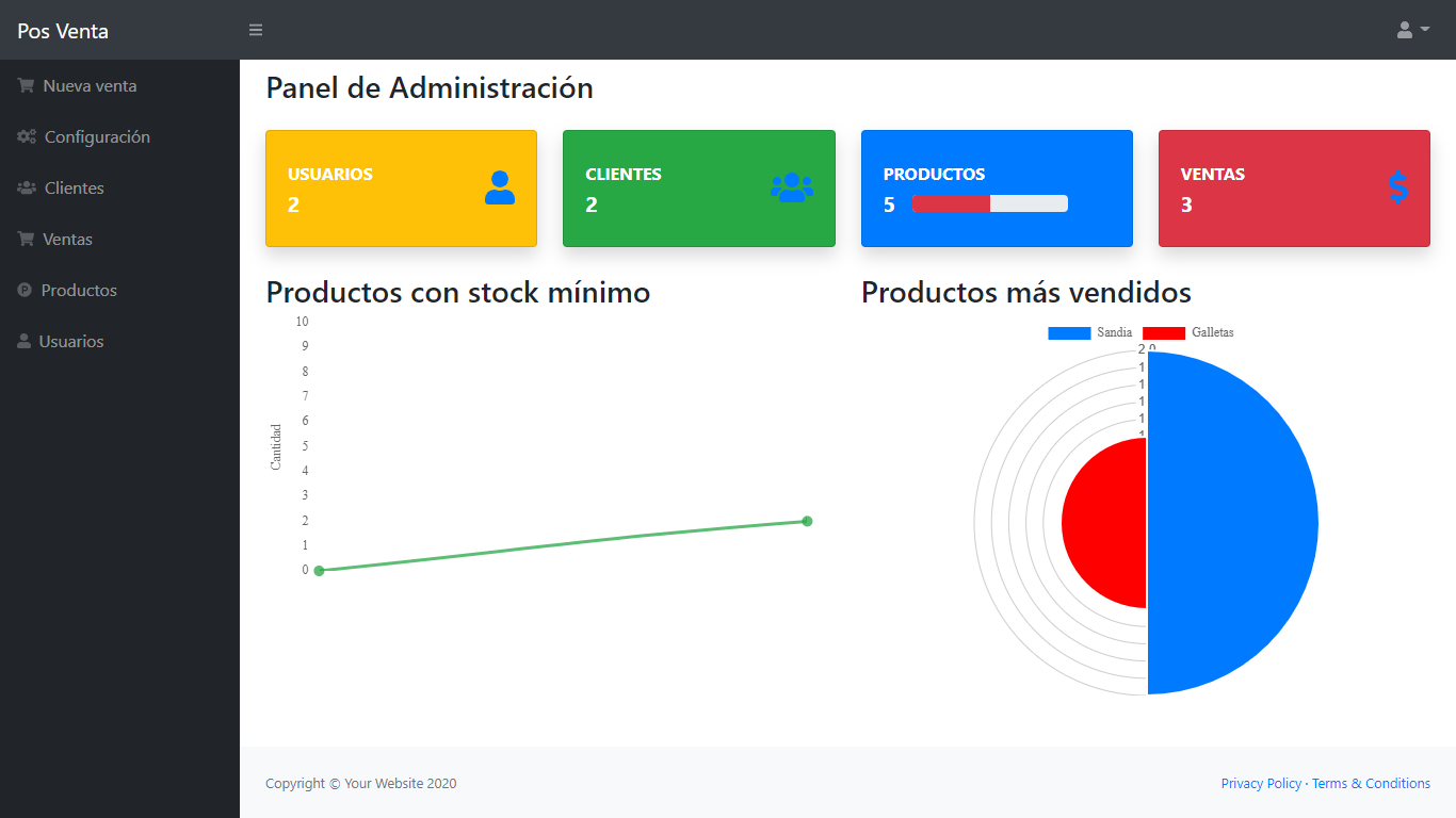 Github Kikeprogramer007 Systema Ventas Php8 Este Sistema Está