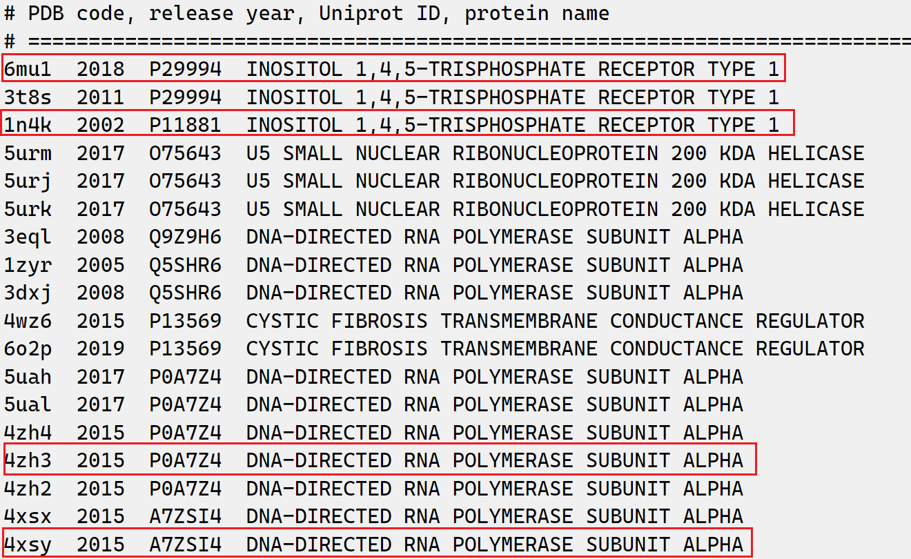 Question about 4 kinds of dataset split settings. · Issue #2 · diamondspark/PSG-BAR · GitHub