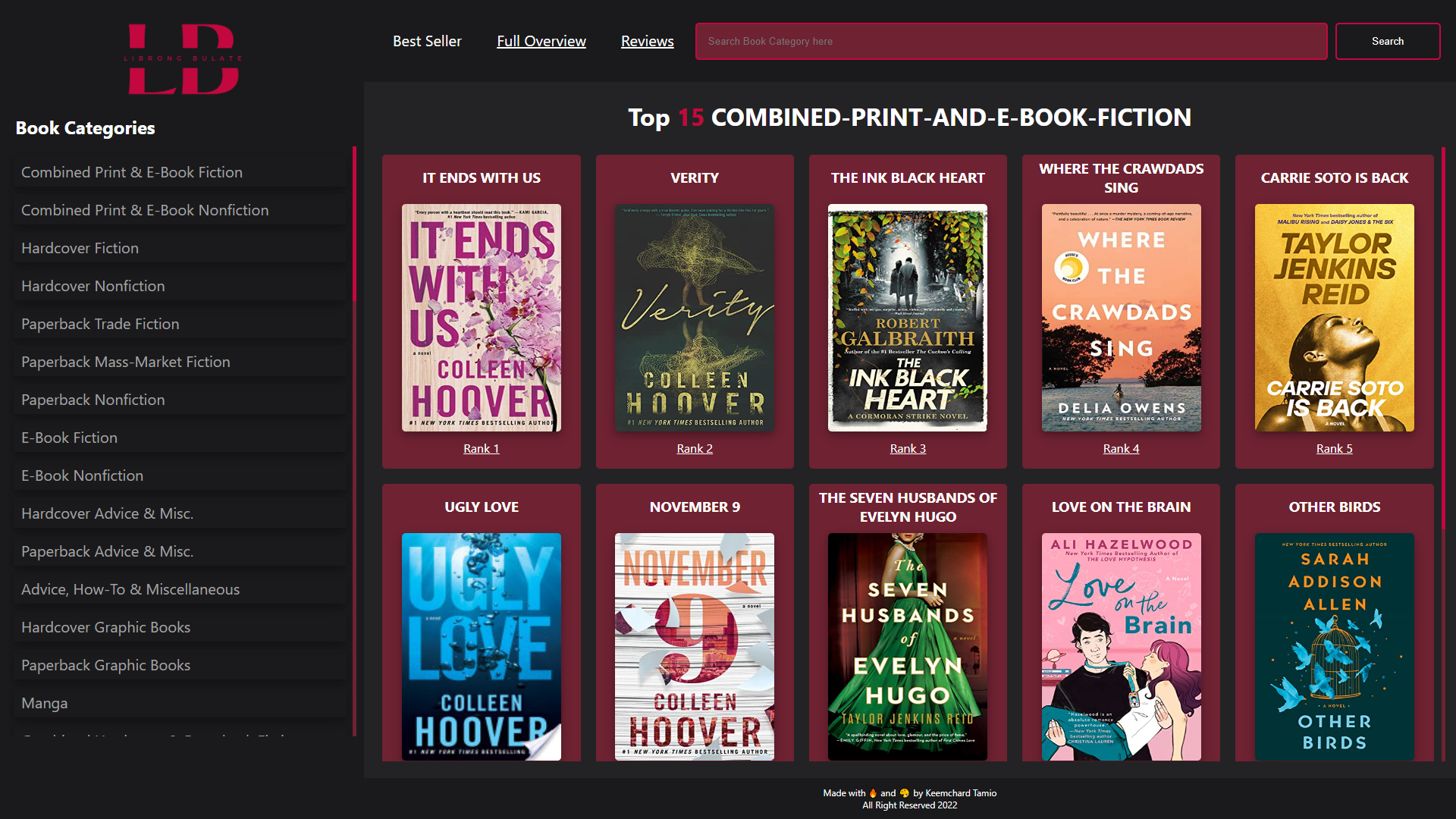 GitHub - Keemchard/Librong-Bulate: Web App for Bookworms