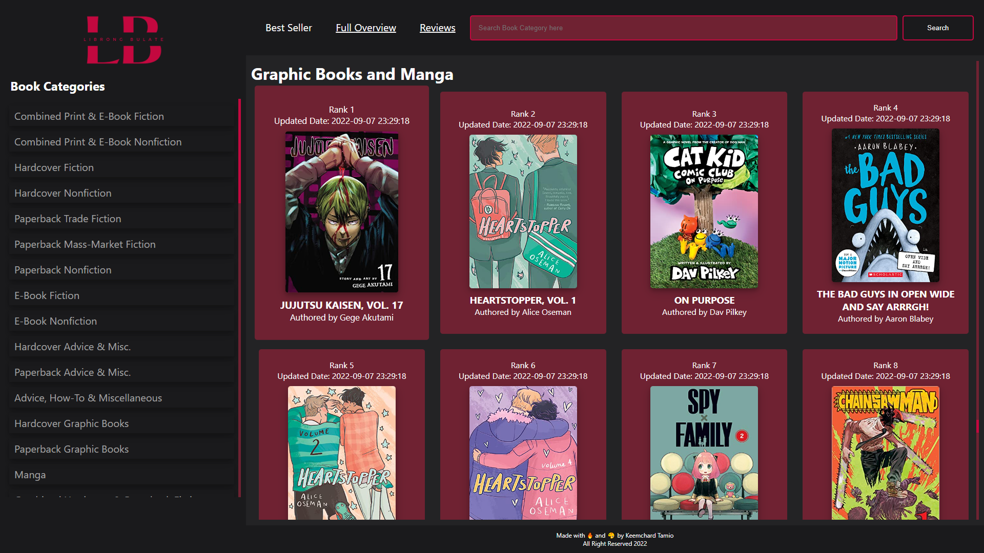 GitHub - Keemchard/Librong-Bulate: Web App for Bookworms