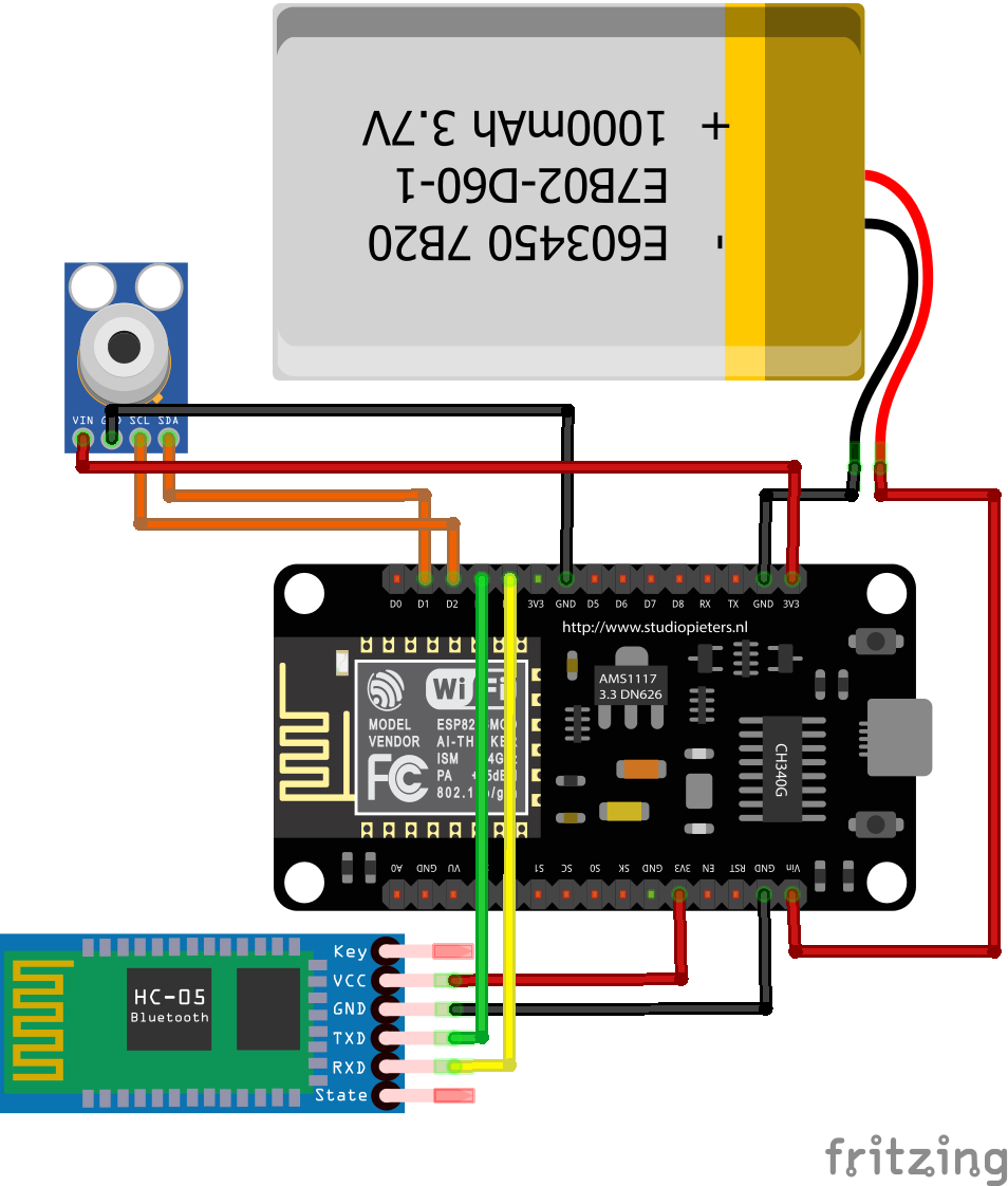 GitHub - Frey210/timpany_membrane_temp_monitoring: make portable ...
