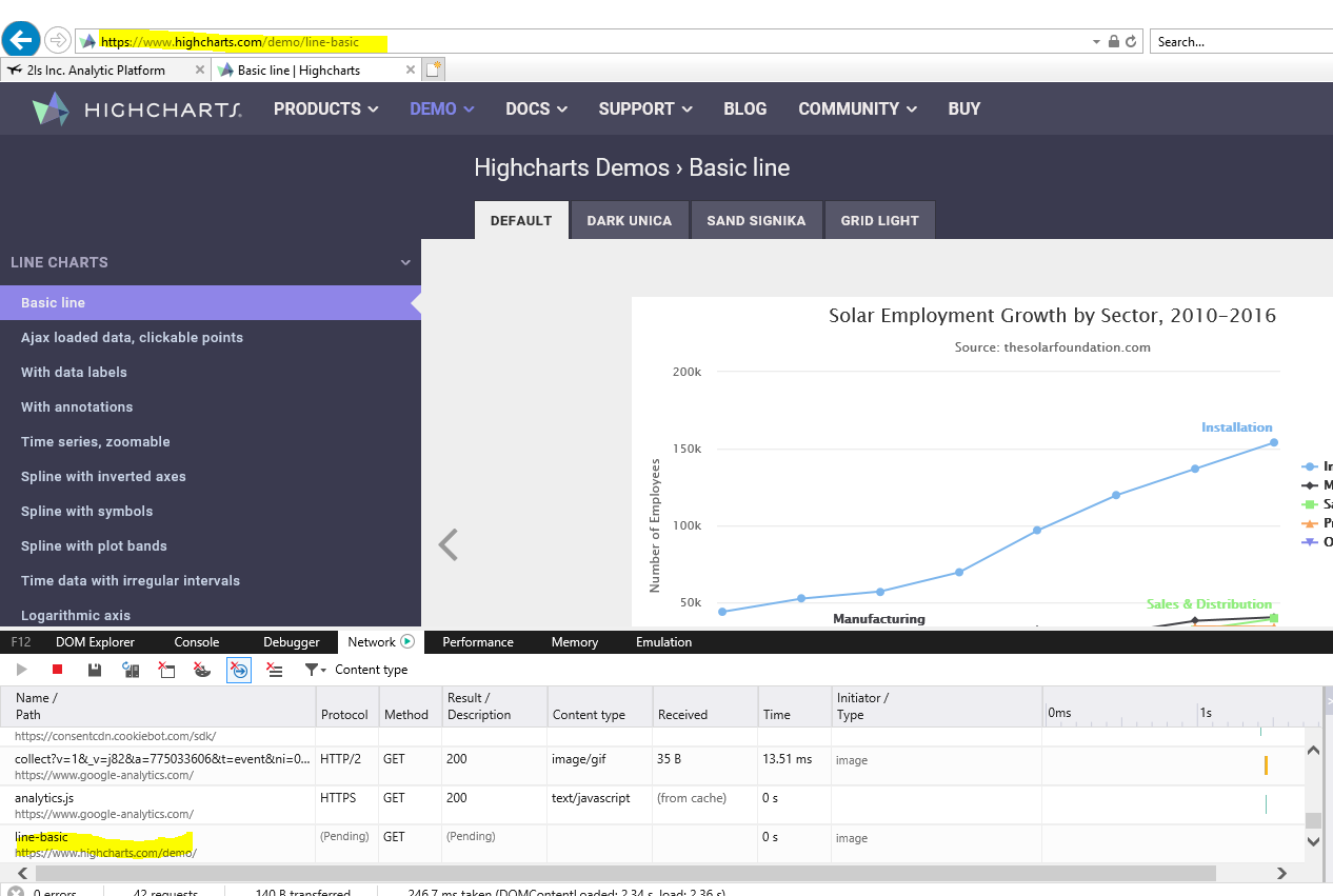 Page Re Requested When Highcharts Completes Load Ie Only · Issue 13502 · Highcharts