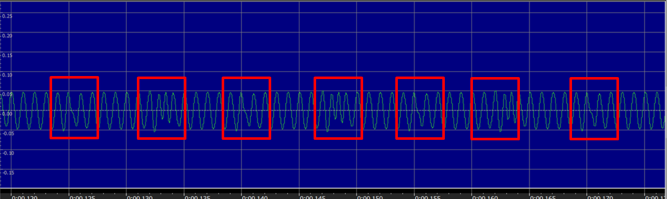 [pipeline_a2dp_sink_and_hfp] Audio sounds strange when connecting to ...