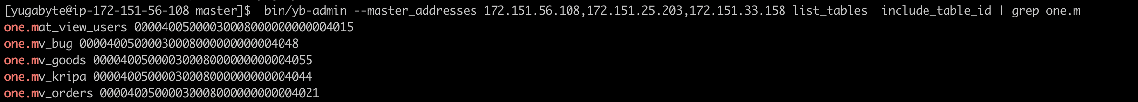 [YSQL] Materialized views are disappearing from the yb_admin tables list upon refresh and are ...