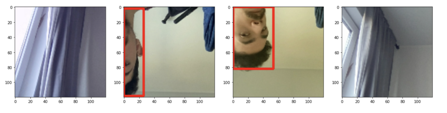 GitHub - Steve389/custom_face_detection_model: Developing a custom face ...