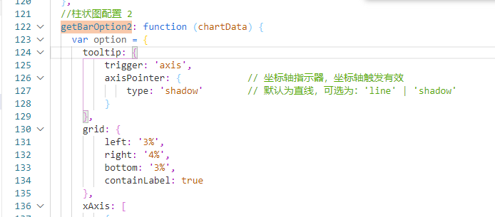 柱状图tooltip配置无效 · Issue #813 · ecomfe/echarts-for-weixin · GitHub