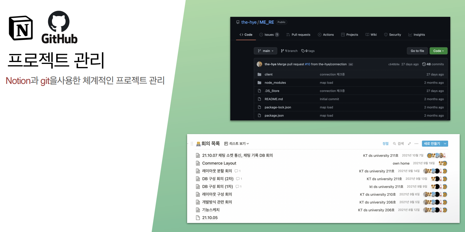 GitHub - suchanmyoung/Meari: 등산 종합 웹 플랫폼 - 메아리