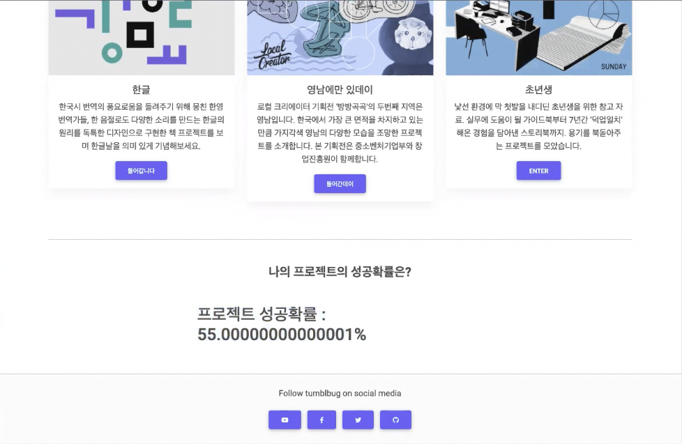 GitHub - thogood212/section3-project