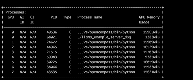 [Bug] 显存不断重新加载 并且解码速度很慢 · Issue #155 · open-compass/opencompass · GitHub