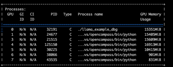 [Bug] 显存不断重新加载 并且解码速度很慢 · Issue #155 · open-compass/opencompass · GitHub