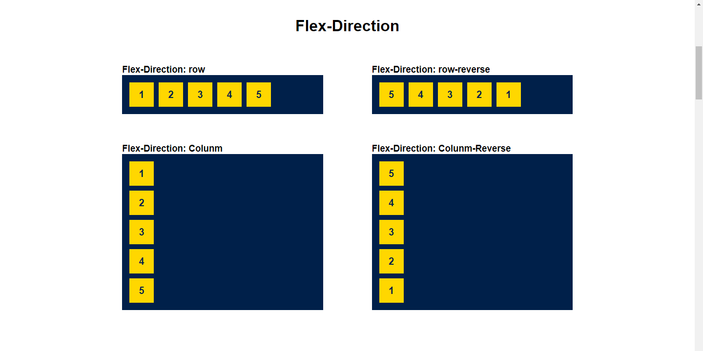 GitHub - JoaoEnrique/FlexBox-CSS: Exemplos que desenvolvi de FlexBox ...