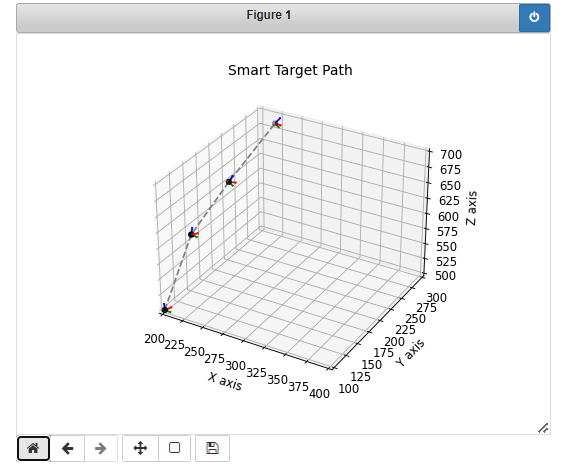GitHub - geraldfattah02/6D-Target-Visualizer: This is a Jupyter Notebook that visualizes the ...