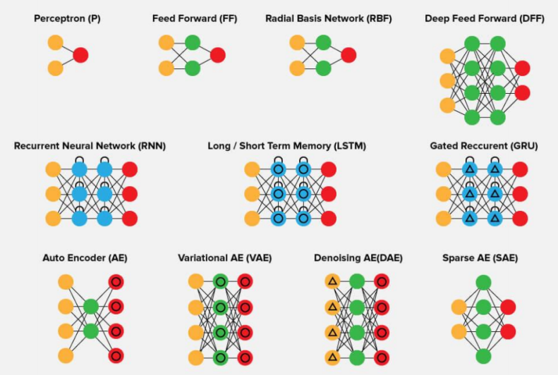 GitHub - MatthewMZN/FutureMakers