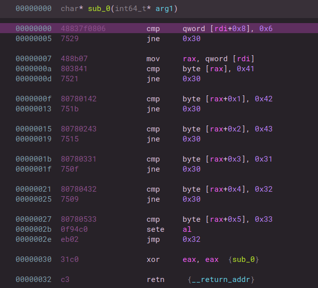 Overly Aggressive Code Elimination Removes Condition · Issue 4128 · Vector35 Binaryninja Api