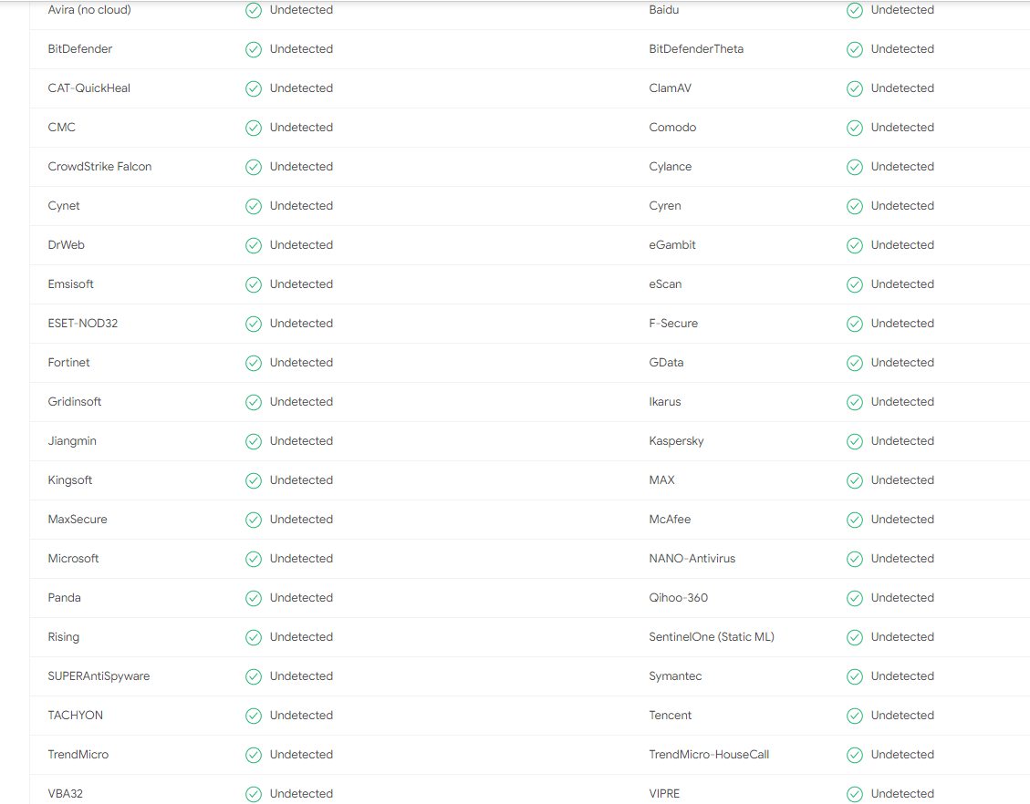 Windows Installer detected as Virus · Issue #102 · sorayuki/obs-multi-rtmp · GitHub