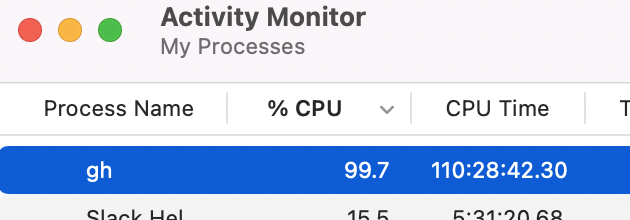 High Cpu And Memory Usage · Issue 5770 · Clicli · Github 