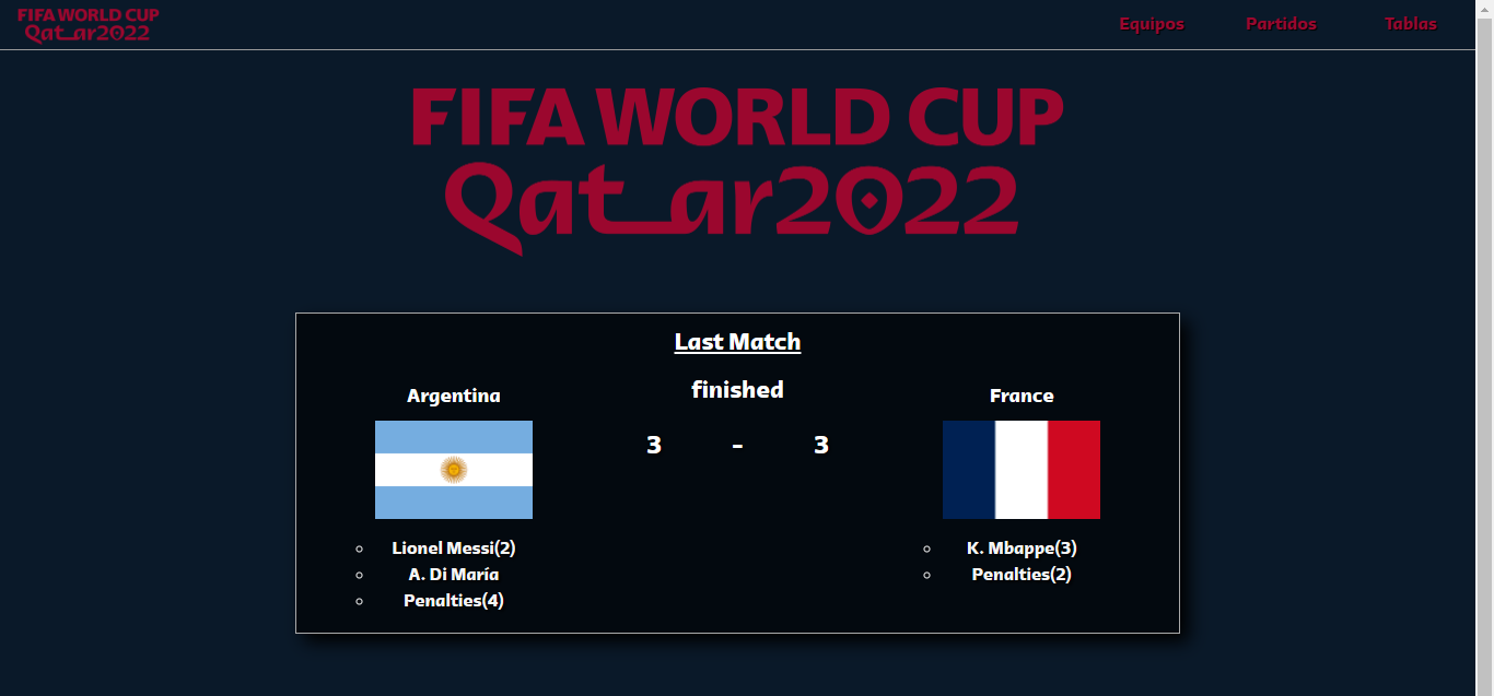 GitHub - thiagososaarganaraz/qatar-wc