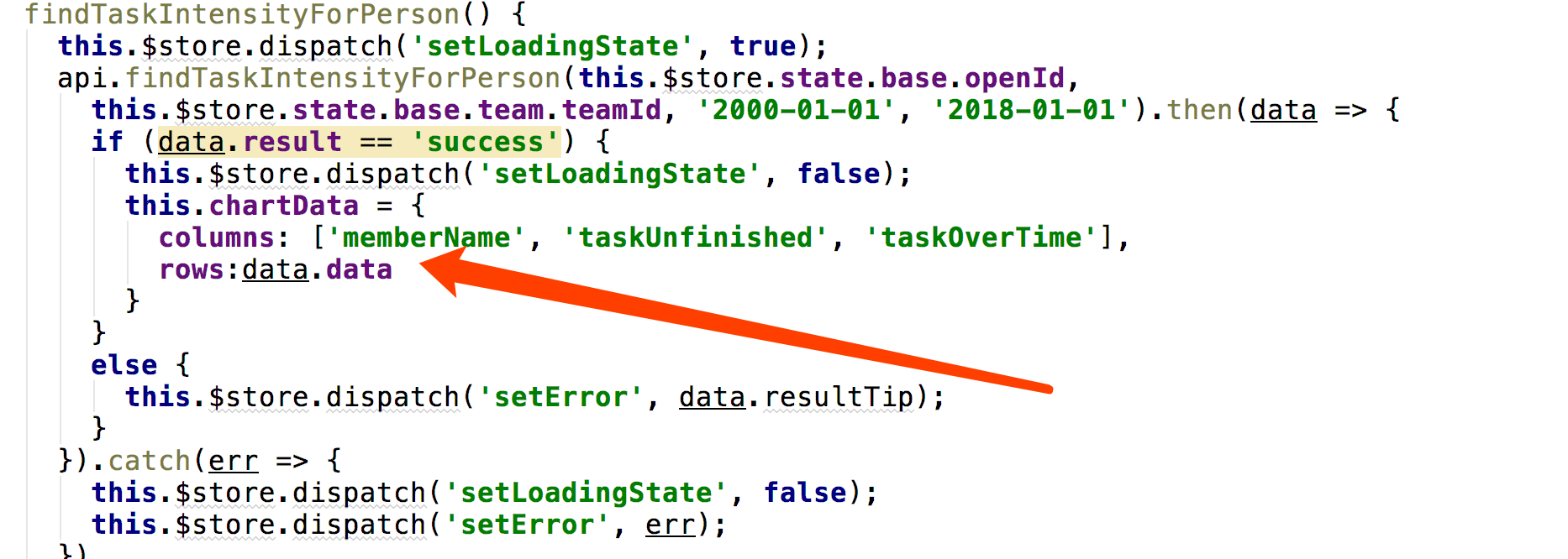 条形图纵轴 · Issue #129 · ElemeFE/v-charts · GitHub