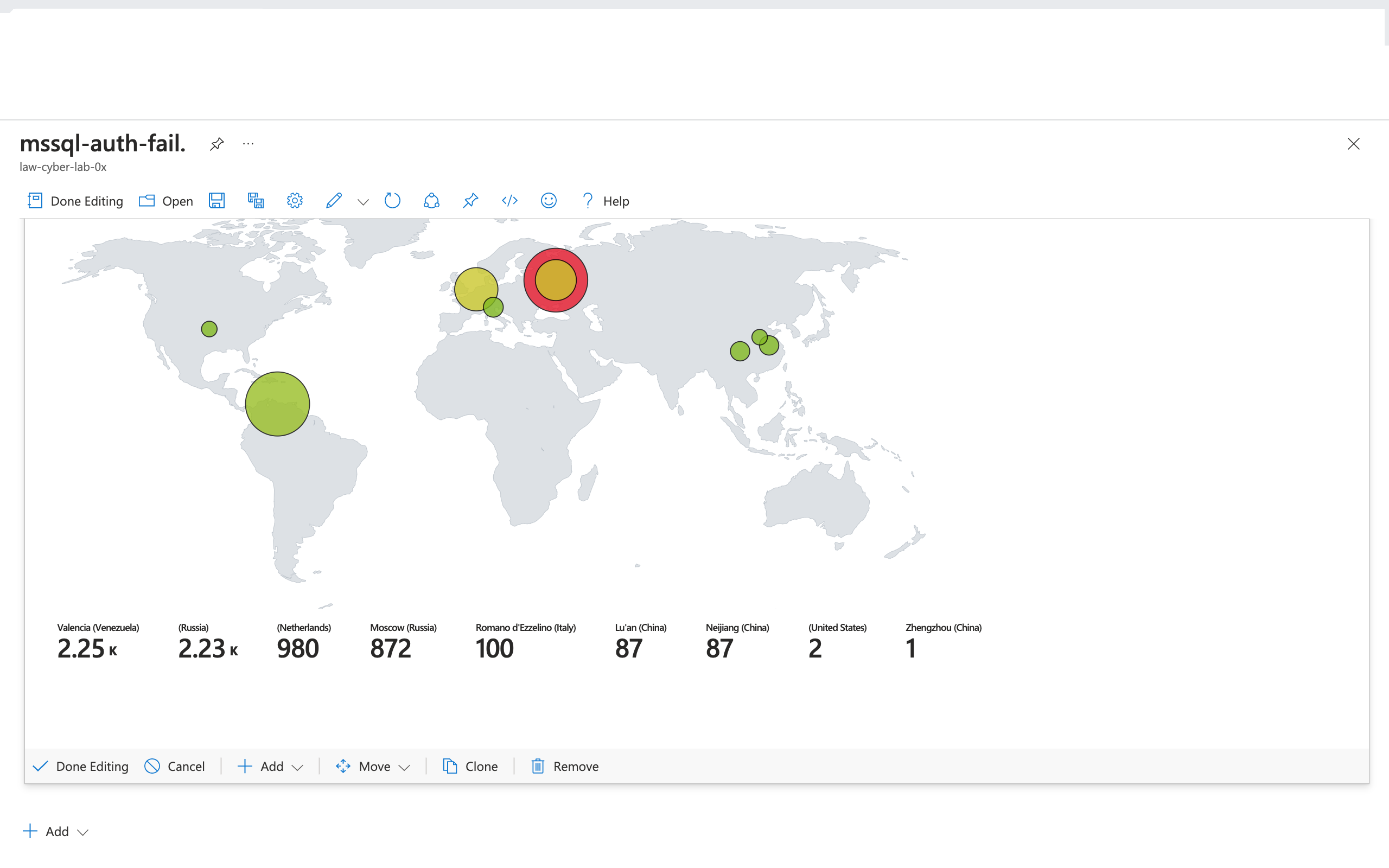 GitHub - cusseryjr/Azure-soc: Azure Soc project