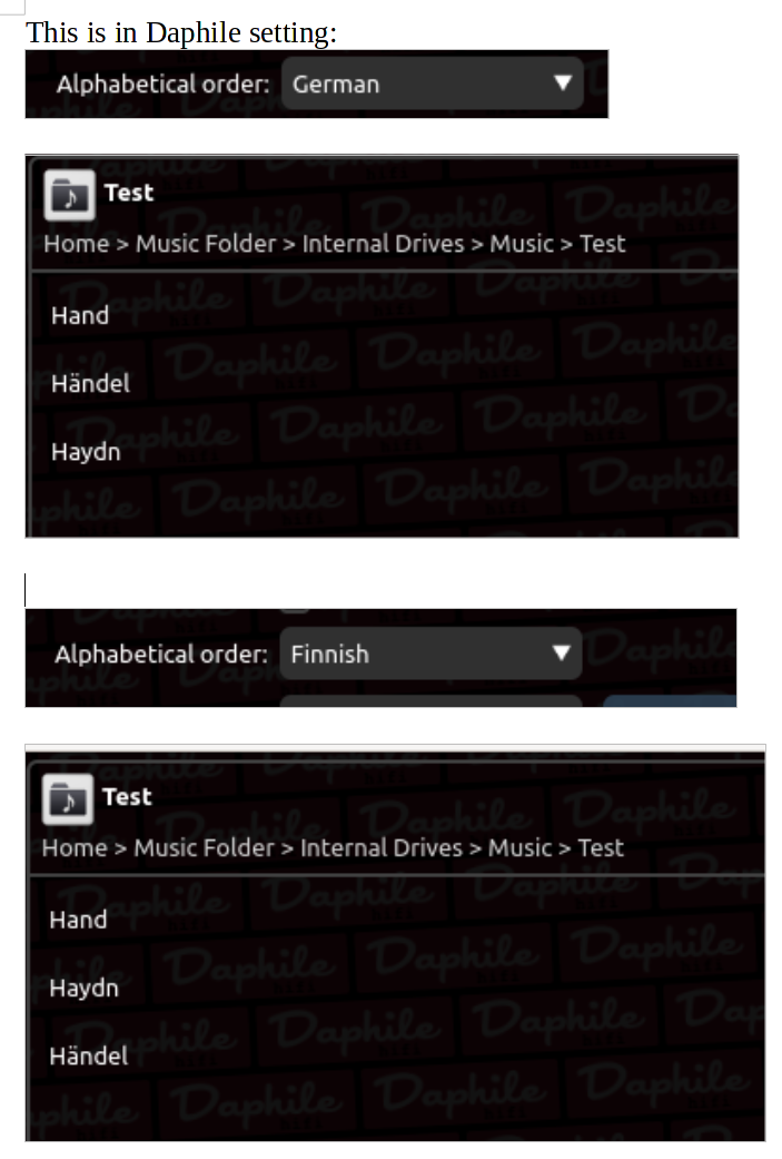 Unicode Sorting For Music Folder Broken · Issue 212 · Lms Communityslimserver · Github