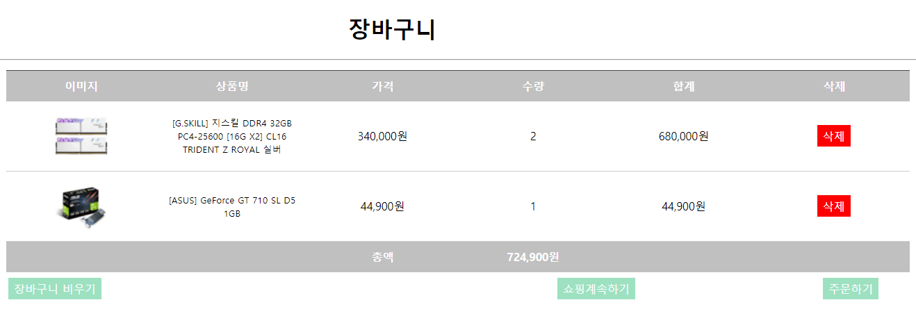 GitHub - minsangchoi/jsp-TeamProject