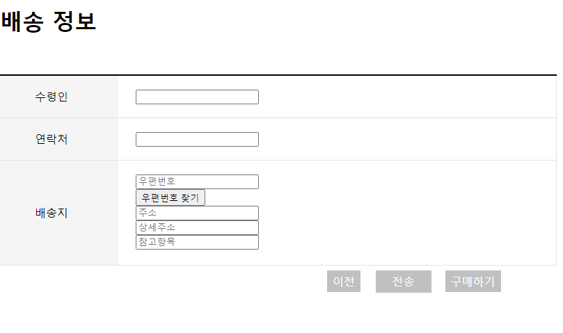 GitHub - minsangchoi/jsp-TeamProject