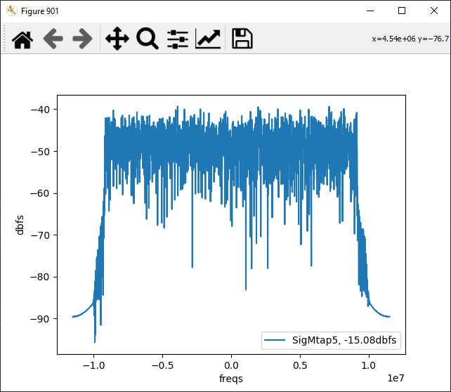 GitHub - kaycelin/DSP_ASIC